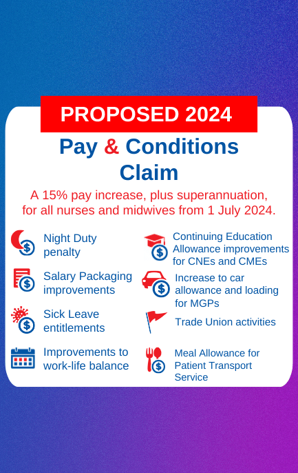 Value us: public health campaign - NSWNMA - The New South Wales Nurses ...